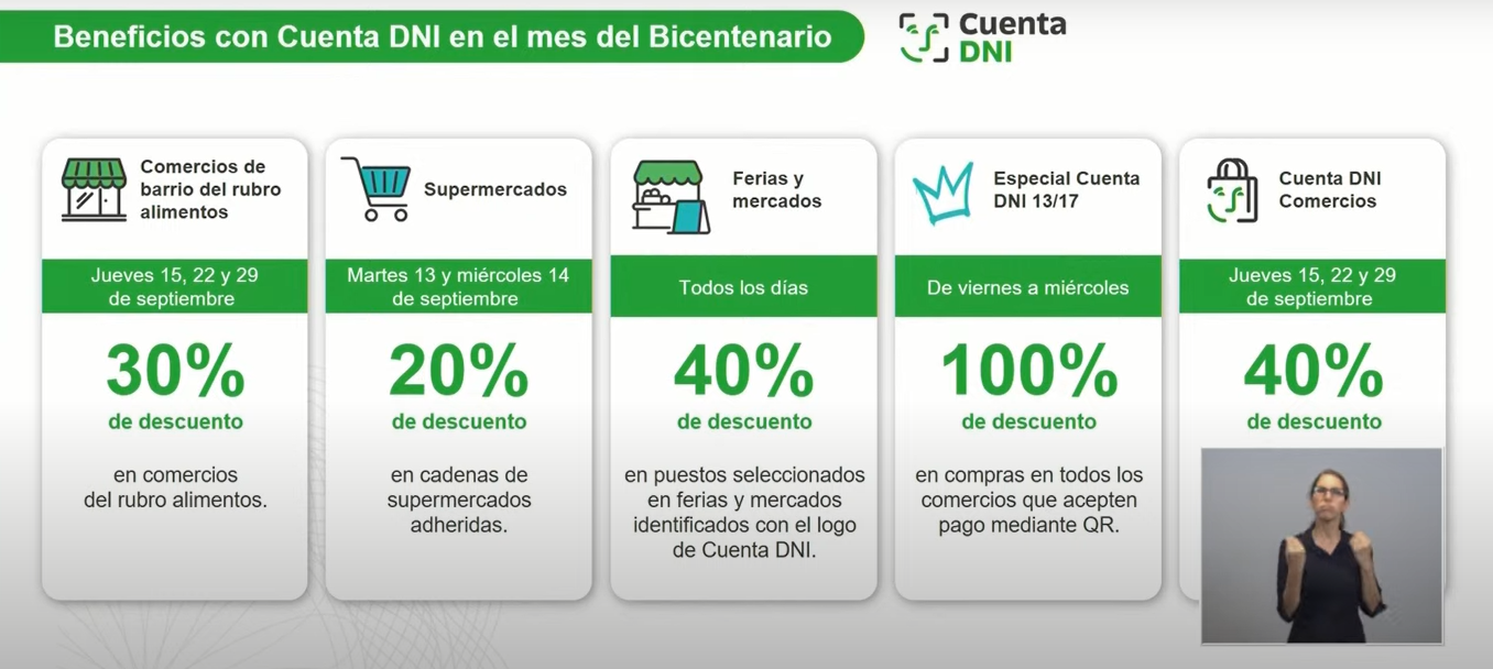 Ampliaron descuentos y beneficios con Cuenta DNI para septiembre « Diario La Capital de Mar del ...